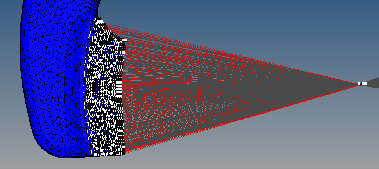 Creating Rbe3 Element With 1946 Independent Nodes Hyperworks Scripts And Customizations Altair 1775