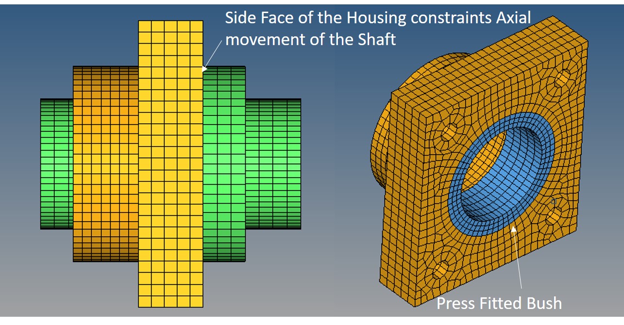 Altair Products - Optistruct Contact - Fatigue - コミュニティ