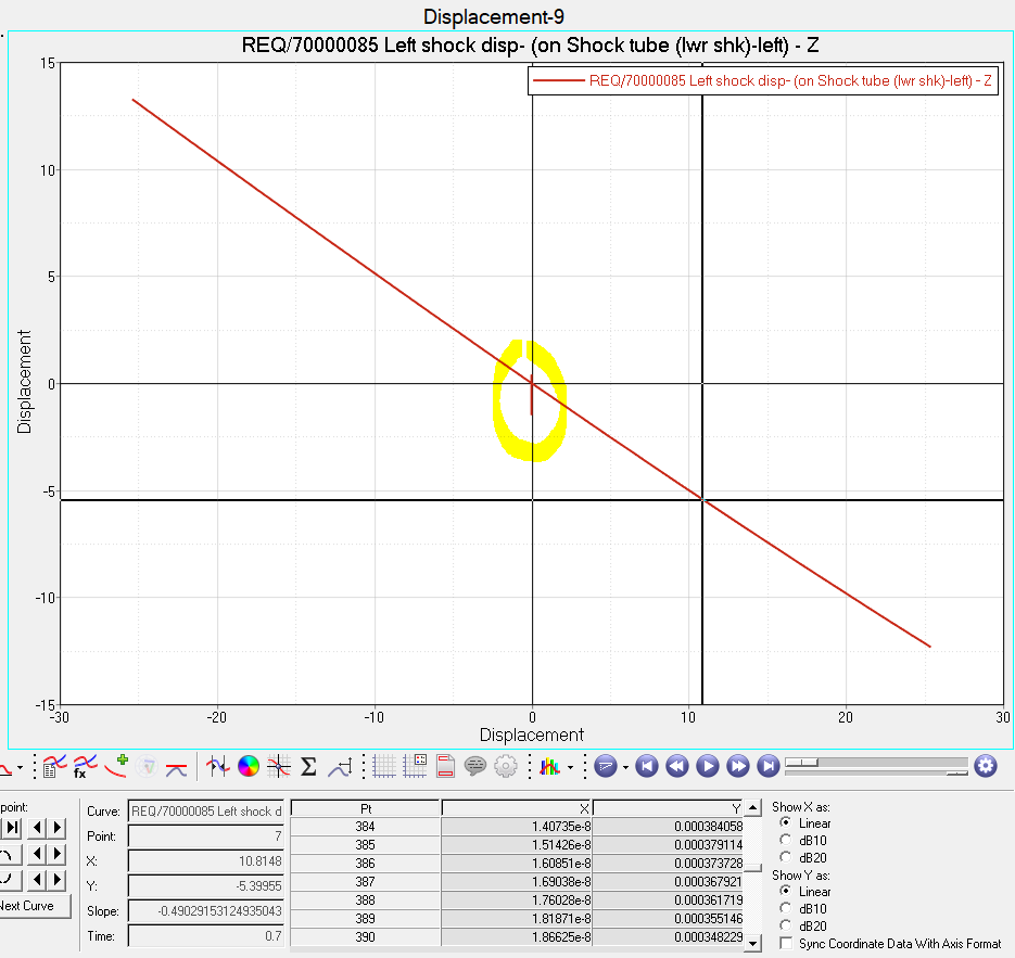 How To Plot A Range Of Values From A Simulation Hypergraph Altair Products Altair Community