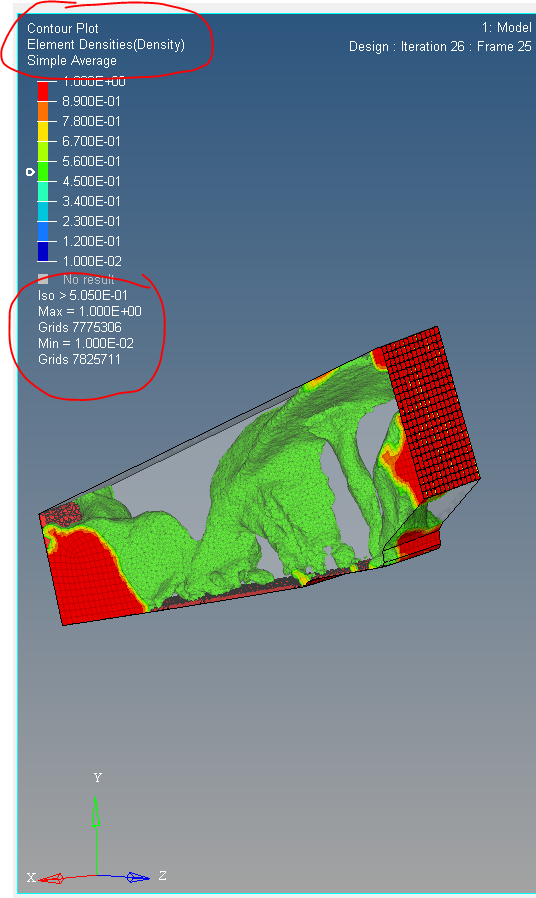 How To Hide Contour Plot In Hyperview Hyperview Altair Products Altair Community