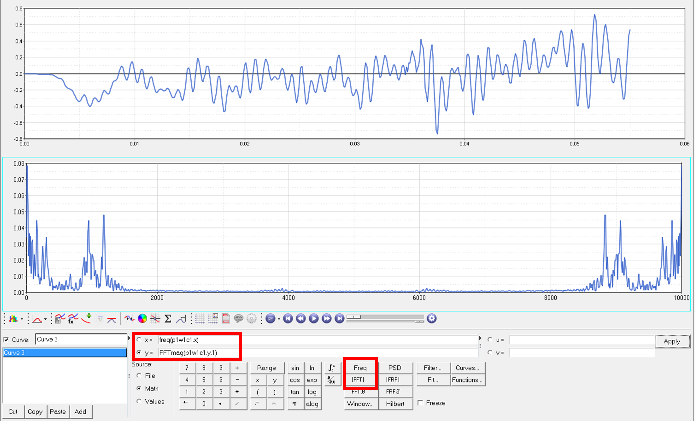 カーブのfft Hypergraph Altair Products Altair Community