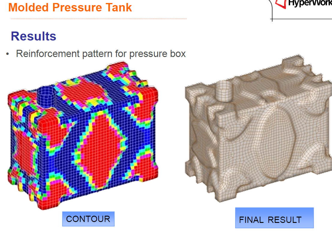 Altair Optimization Example Model Optistruct Altair Products Altair Community