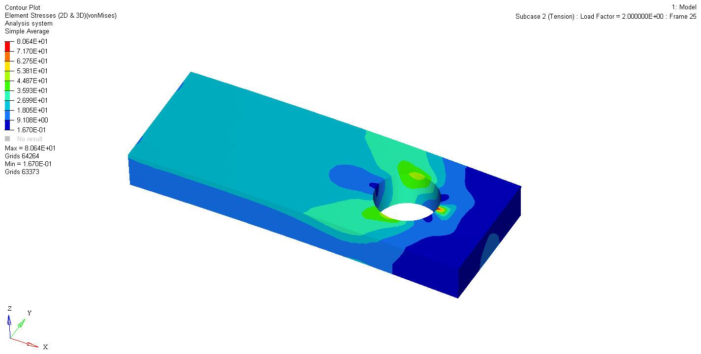 Stress Results Comparison Optistruct Altair Products Altair Community