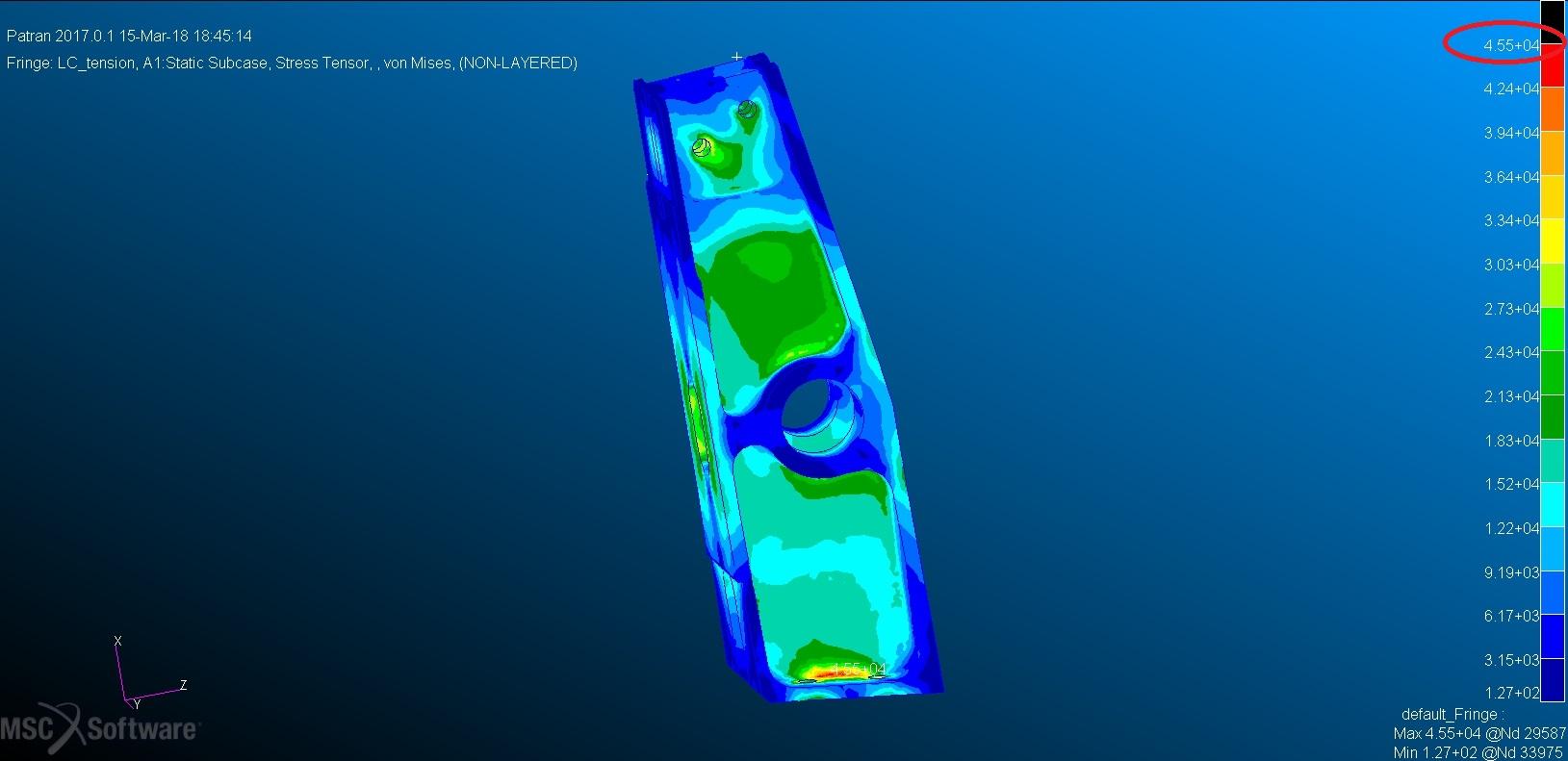 Stress Results Comparison Optistruct Altair Products Altair Community