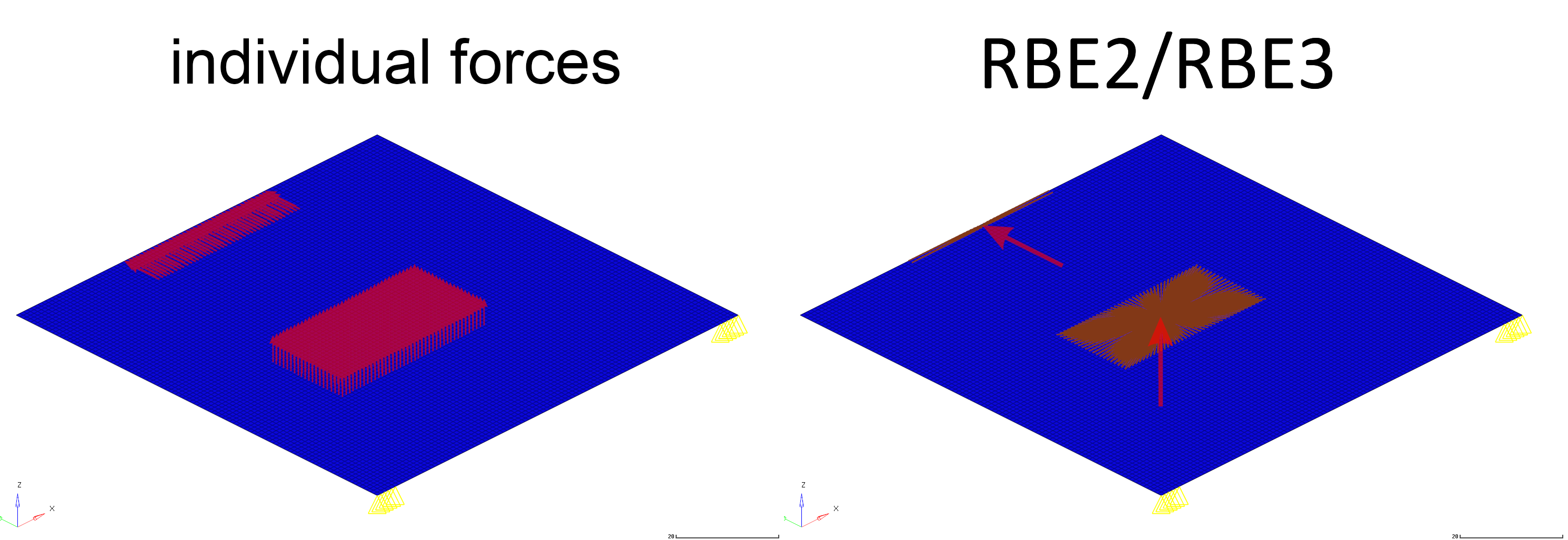 2D elements which are connected with RBE2 elements get a density of 0 ...