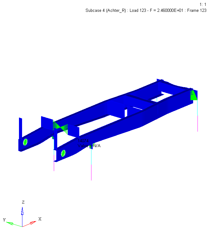 Full vehicle random vibration vs. multi body - OptiStruct - Altair ...